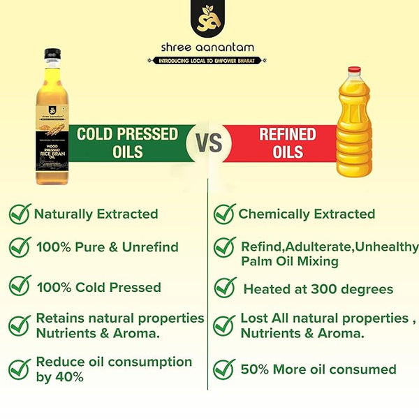 Cold Pressed Rice Bran Oil